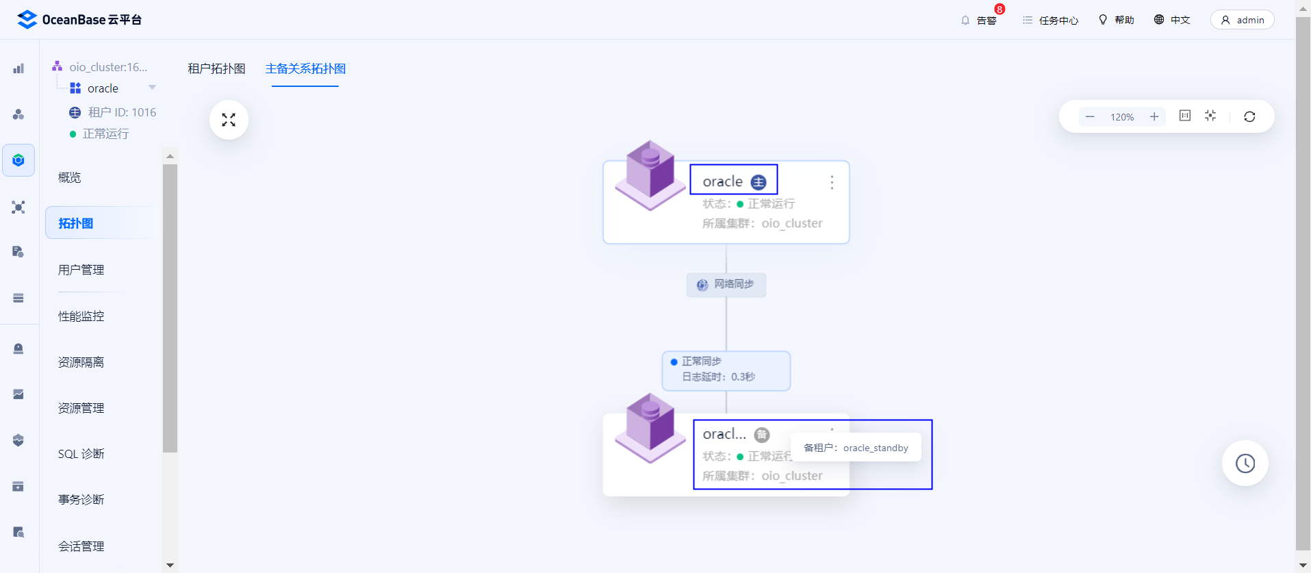 OceanBase 数据库中使用 Service Name 服务名来实现周末测试的需求场景-OceanBase数据库使用指南