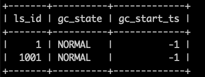 GC 常见问题排查-OceanBase数据库使用指南