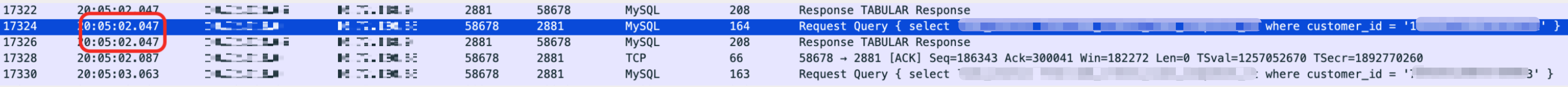 业务 SQL 响应时长偶发连续超长-OceanBase数据库使用指南