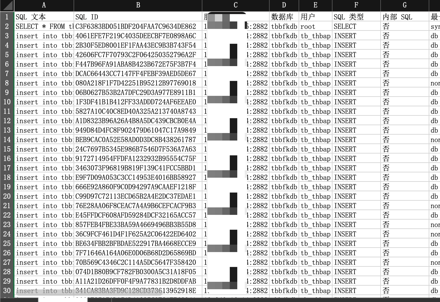 batch insert 大量硬解析问题的原因和解决方法-OceanBase数据库使用指南