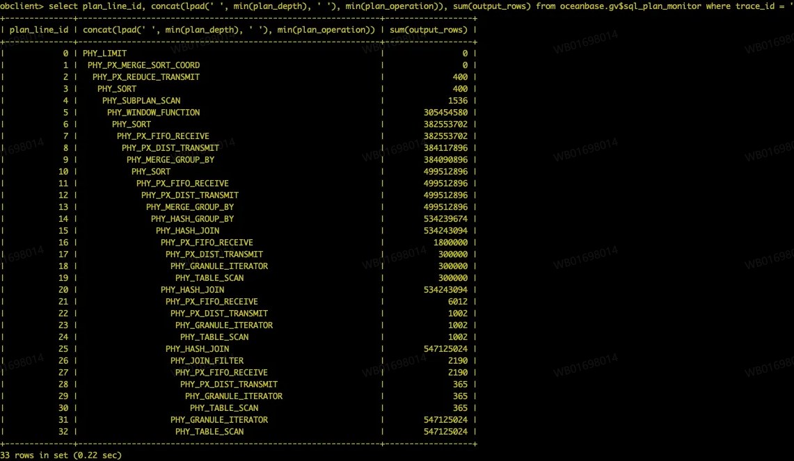 如何排查 PX 执行卡住-OceanBase数据库使用指南