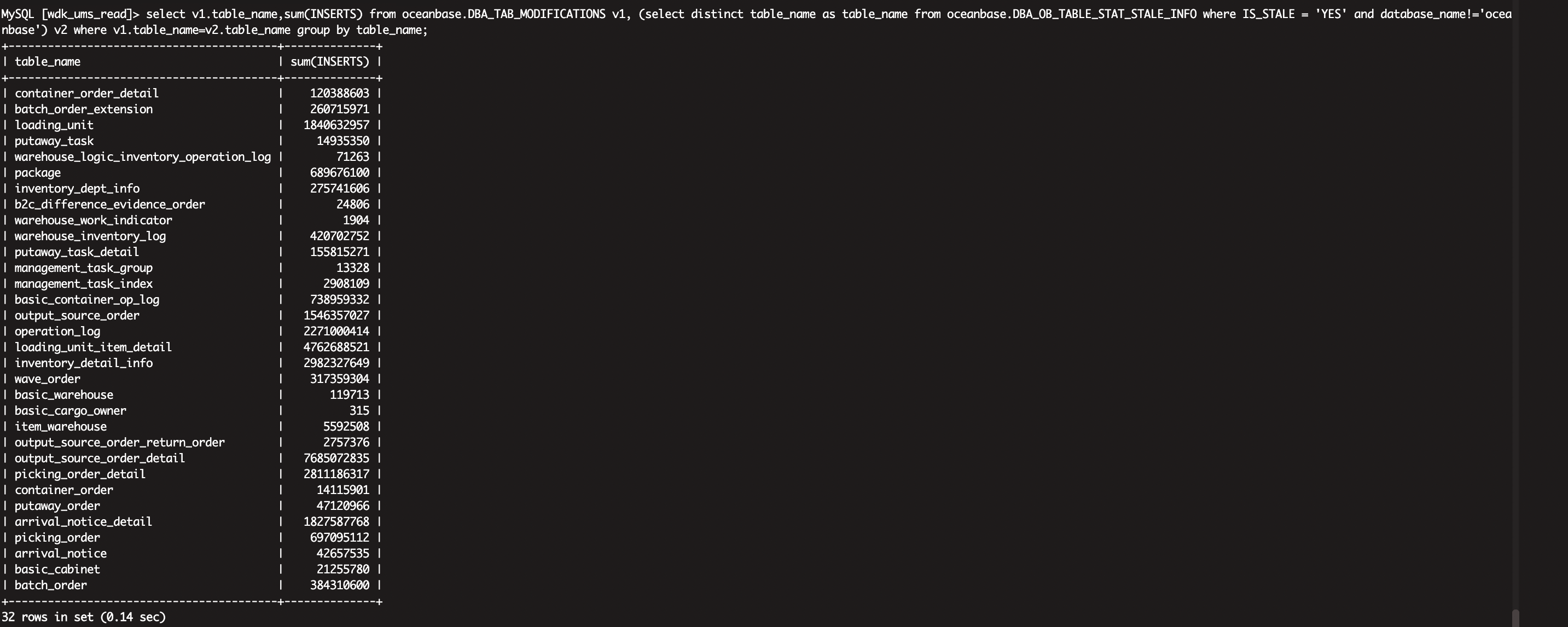 执行计划跳变排查思路整理-OceanBase知识库