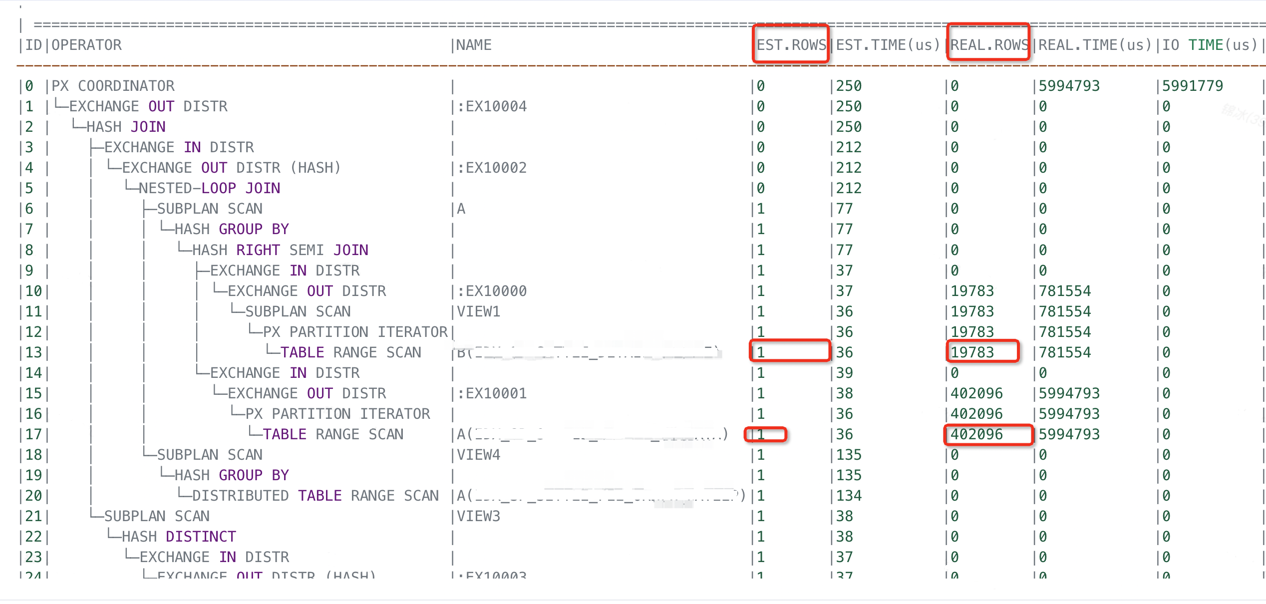 统计信息自动收集超时导致的估行不准 SQL 选择错索引-OceanBase数据库使用指南