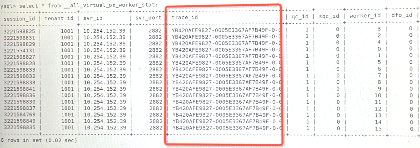 并行 DML(PDML) 性能不及预期的问题-OceanBase数据库使用指南