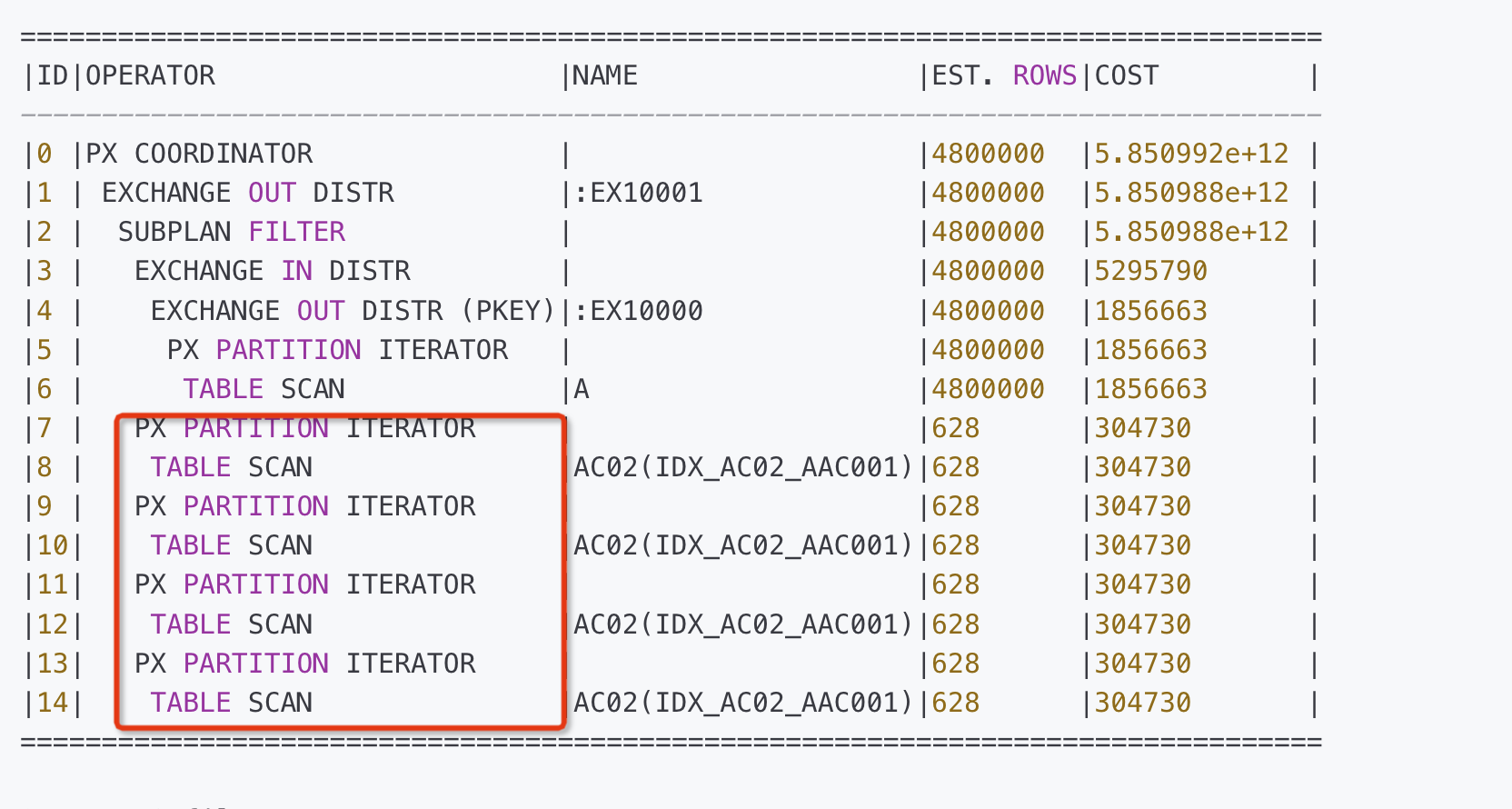 Oracle 模式下执行 SQL 报 4016-OceanBase数据库使用指南