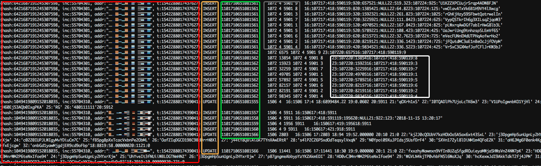 使用 ob_admin 分析 clog 日志定位数据丢失问题-OceanBase数据库使用指南